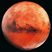 Mangal Graha (Mars Planet) in Vedic Astrology | Dr.A.S.Kalra