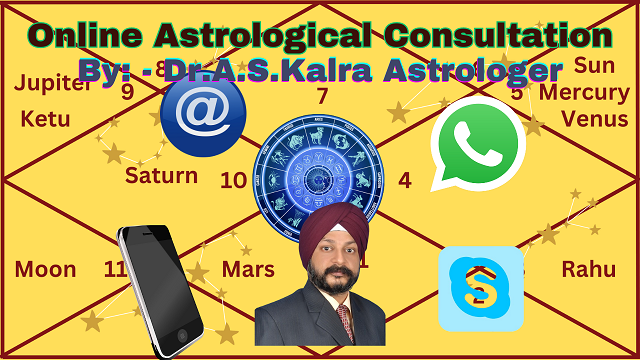 Disha Shool | Disha Shul | Indian Vedic Astrology
