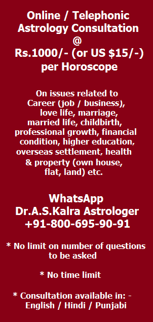 Disha Shool | Disha Shul | Indian Vedic Astrology